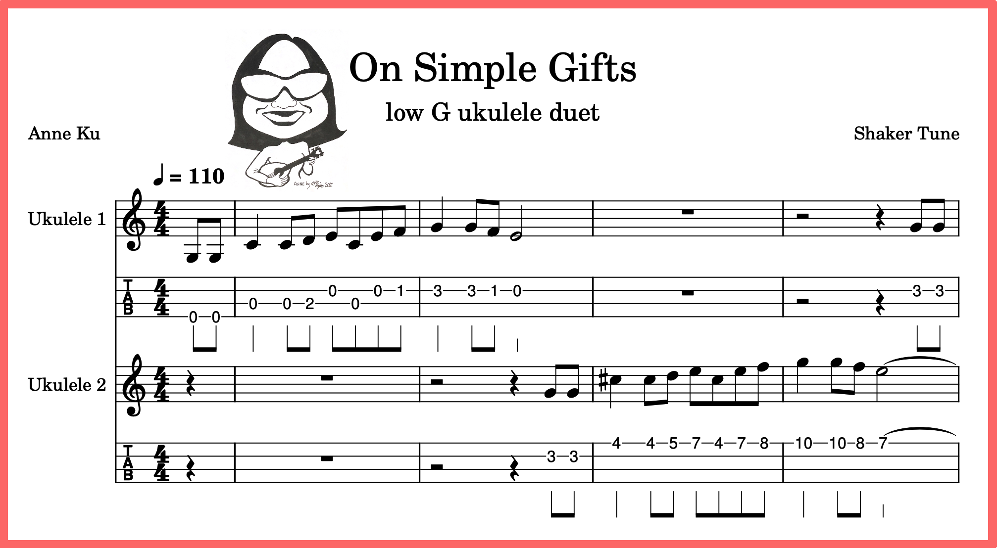 Simple Gifts of Granola –Anne Ku