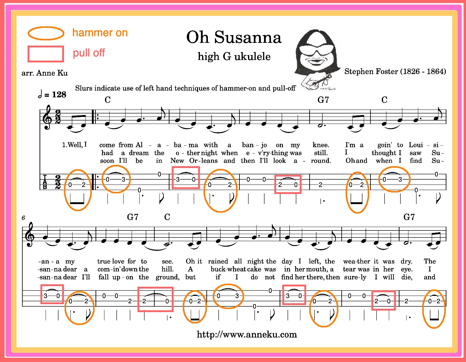 LHT sample Oh, Susanna in C lead sheet high G ukulele – Anne KuAnne Ku