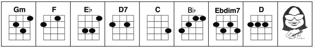 Body Surfing for easy ukulele –Anne Ku
