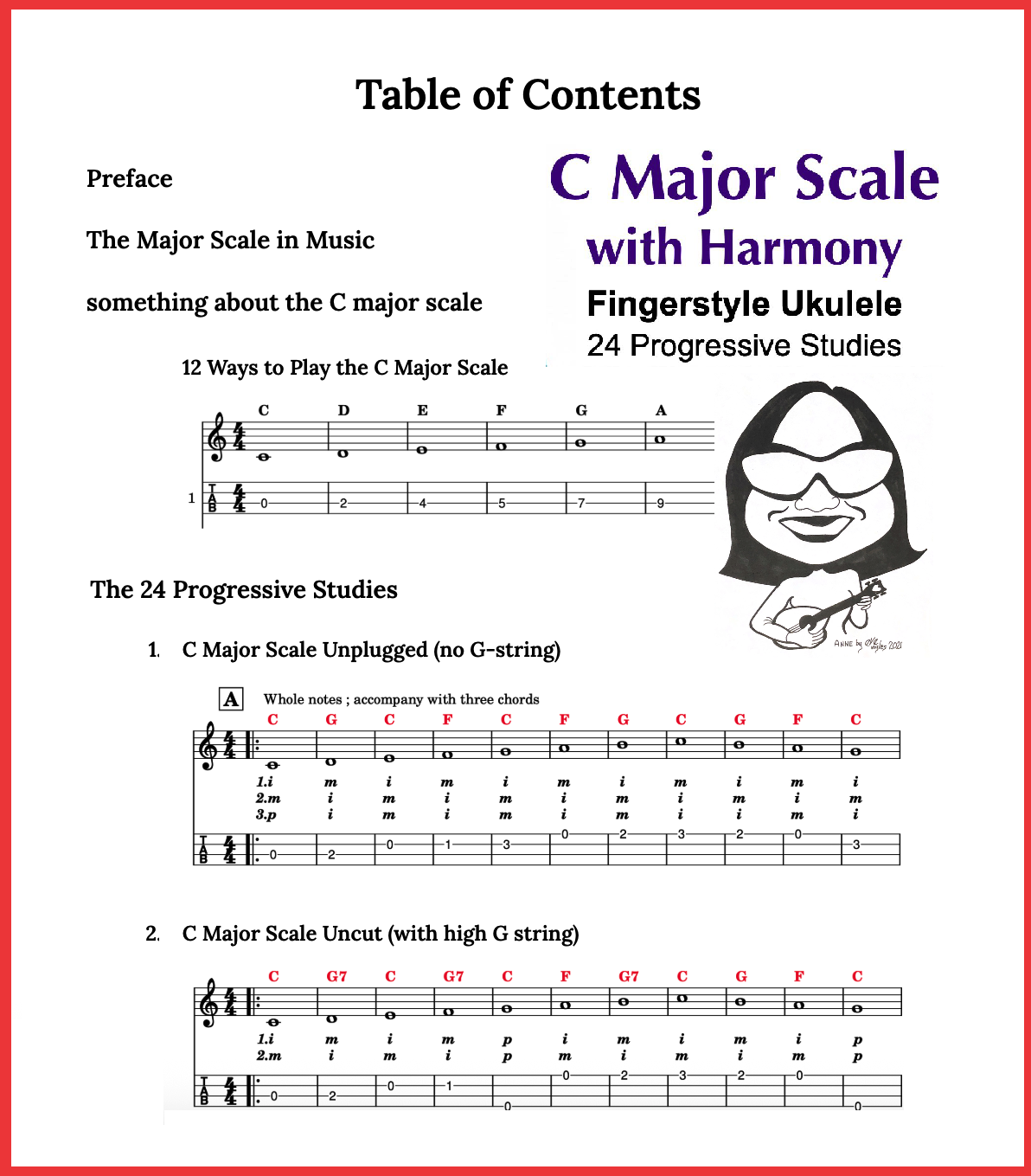 peek into TOC C Major Scale with Harmony by Anne Ku – Anne KuAnne Ku